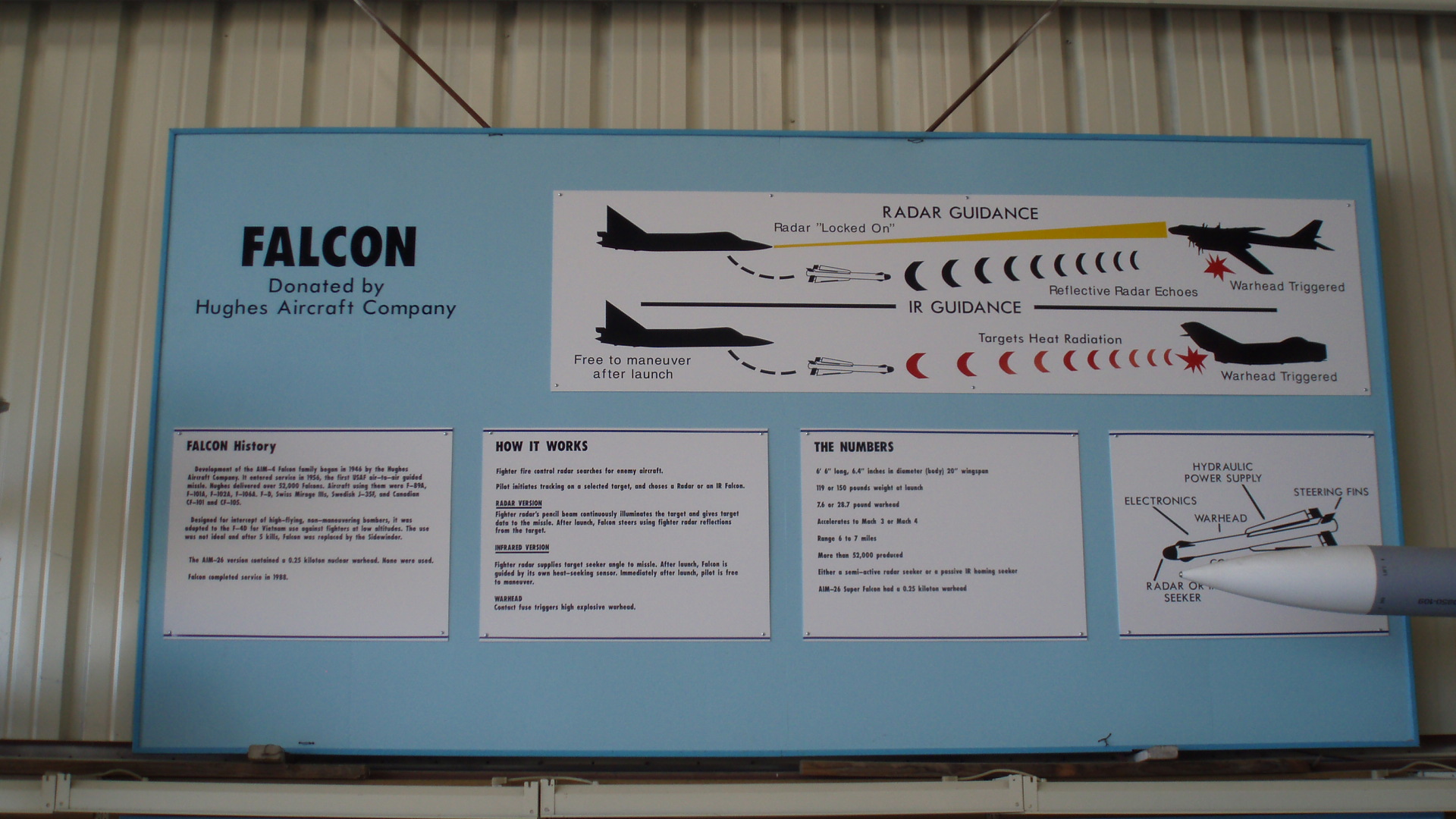 Hughes AIM-7 Sparrow Missile